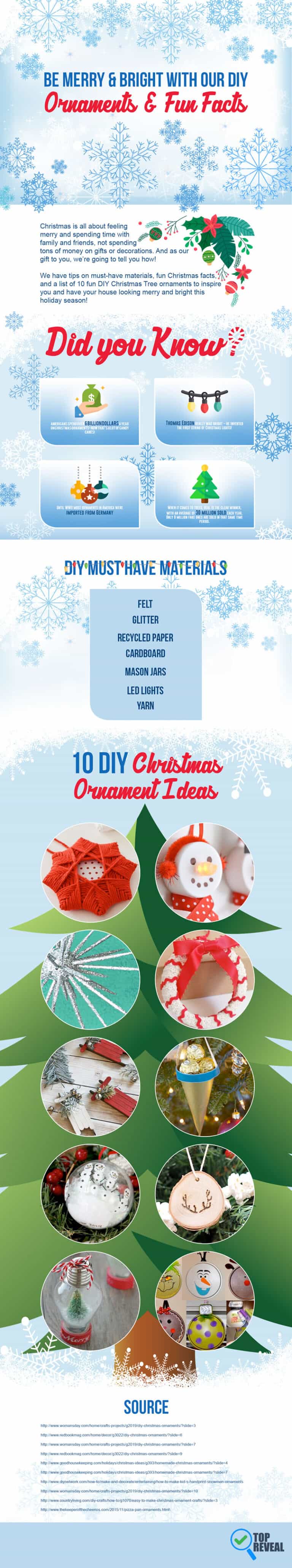 Make Christmas Extra Special with Our 30 DIY Christmas Ornament Ideas ...